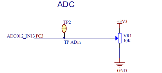 GD32450i-EVAL学习笔记 6 - ADC_gd32 vref 使能无效-CSDN博客
