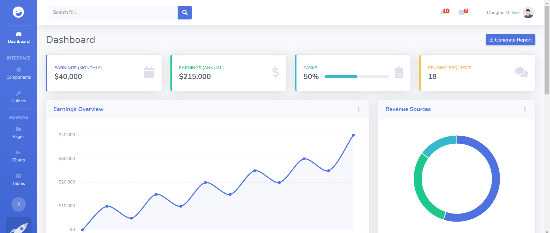 Bootstrap开源的后台管理系统模板 Bootstrap Admin Csdn博客