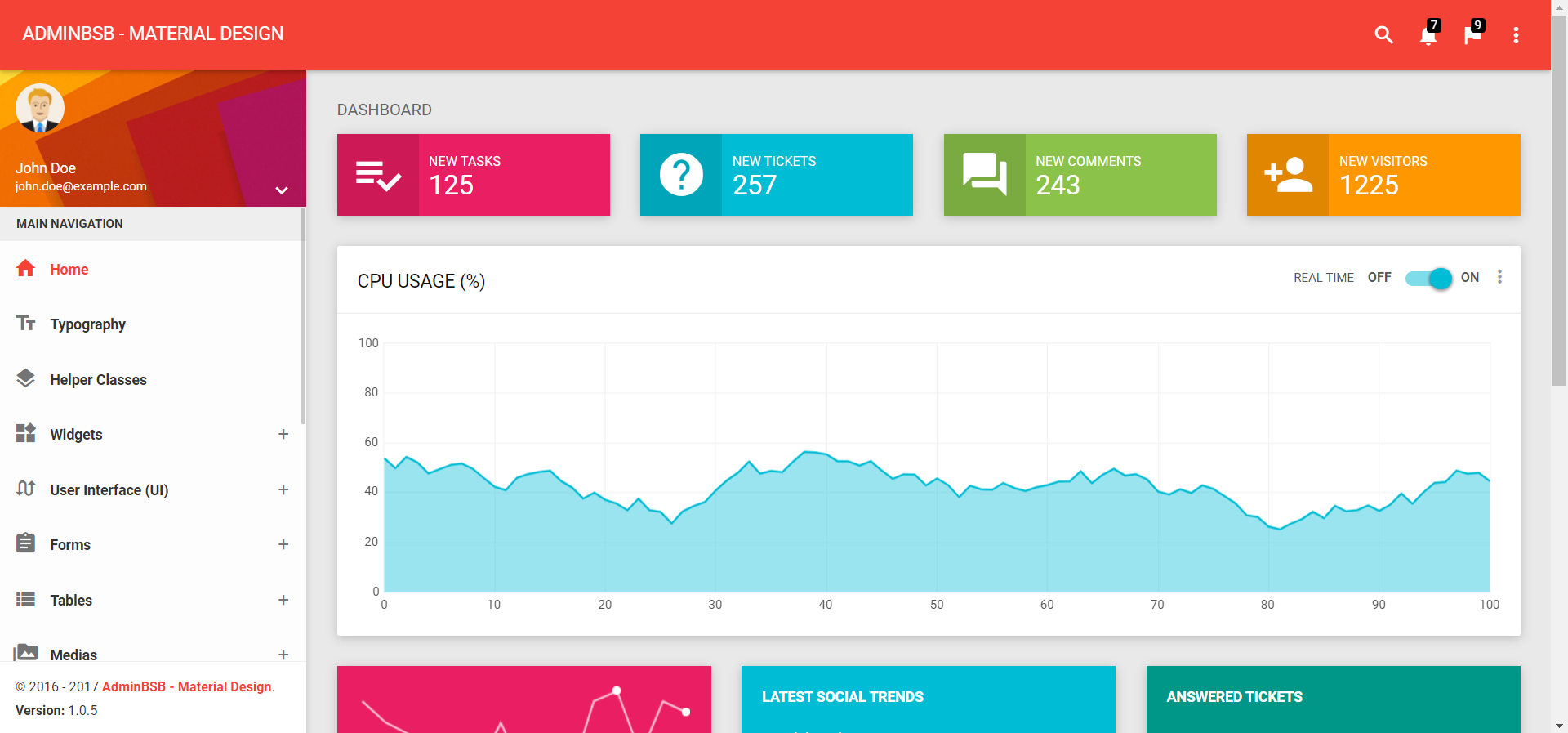 bootstrap开源的后台管理系统模板_bootstrap admin-CSDN博客