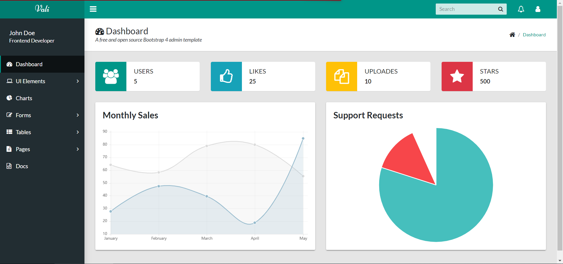 Bootstrap开源的后台管理系统模板 Bootstrap Admin Csdn博客