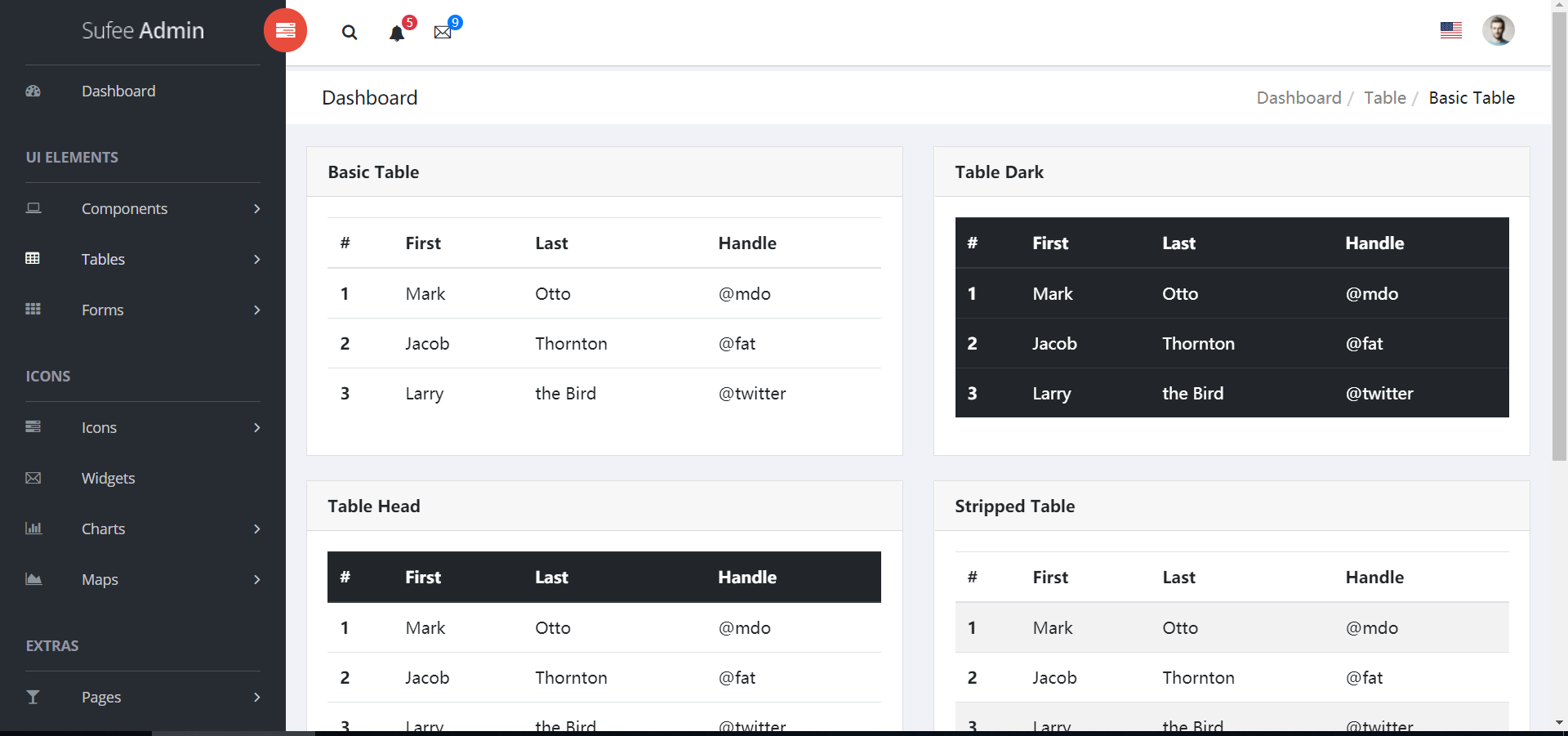 Bootstrap开源的后台管理系统模板 Bootstrap Admin Csdn博客