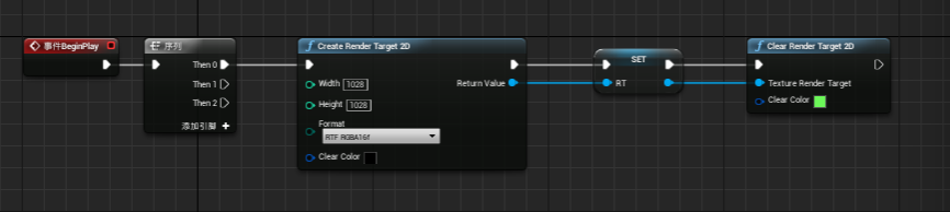 UE4RenderTarget应用1——画布_ue texturerendertarget2d-CSDN博客