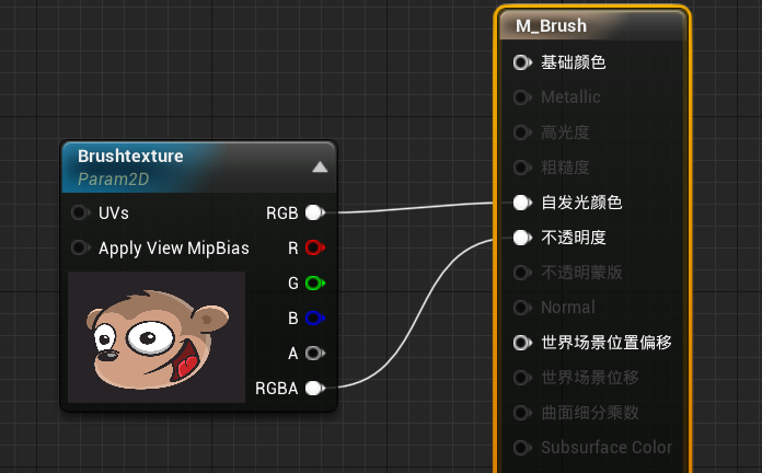 UE4RenderTarget应用1——画布_ue texturerendertarget2d-CSDN博客