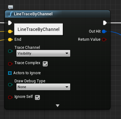 UE4RenderTarget应用1——画布_ue texturerendertarget2d-CSDN博客
