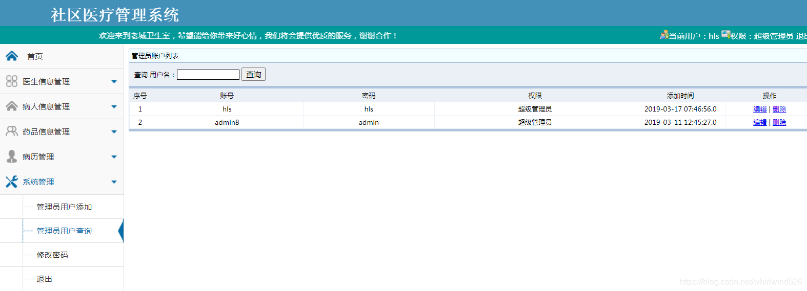 基于ssm实现社区医院管理系统基于ssm的社区医疗服务系统 Csdn博客
