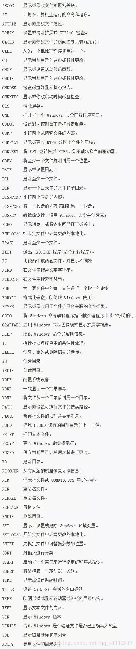 C语言调用cmd命令c调用cmd并执行命令 Csdn博客 