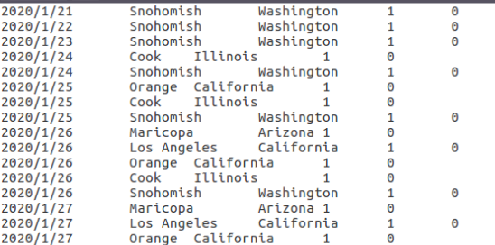 Spark期末大作业_spark的期末项目_1zsak的博客-CSDN博客