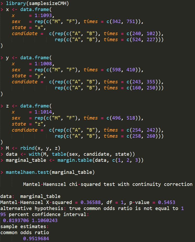 分层数据：Cochran-Mantel-Haenszel （CMH）检验在关联分析中的应用-CSDN博客