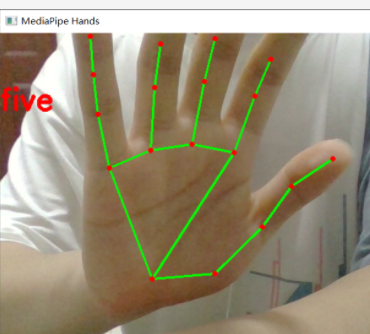 基于MediaPipe、opencv和python实现21点手势识别和手势运动方向识别_mediapipe中文说明-CSDN博客