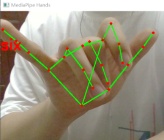 基于MediaPipe、opencv和python实现21点手势识别和手势运动方向识别_mediapipe中文说明-CSDN博客