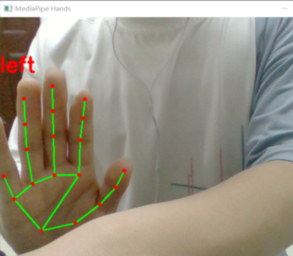 基于MediaPipe、opencv和python实现21点手势识别和手势运动方向识别_mediapipe中文说明-CSDN博客
