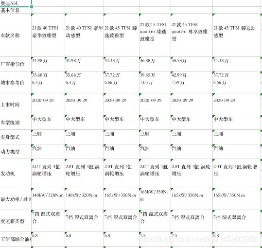 爬虫之js逆向(易车网实例)易车网js逆向 Csdn博客