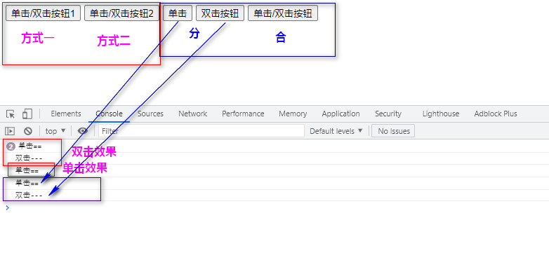 Js实现——鼠标单击事件 Onclick和双击事件 Ondblclickjs Ondblclick Csdn博客 