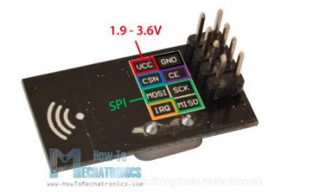 Arduino 使用NRF24L01+通信_nrf24l01.h库下载-CSDN博客