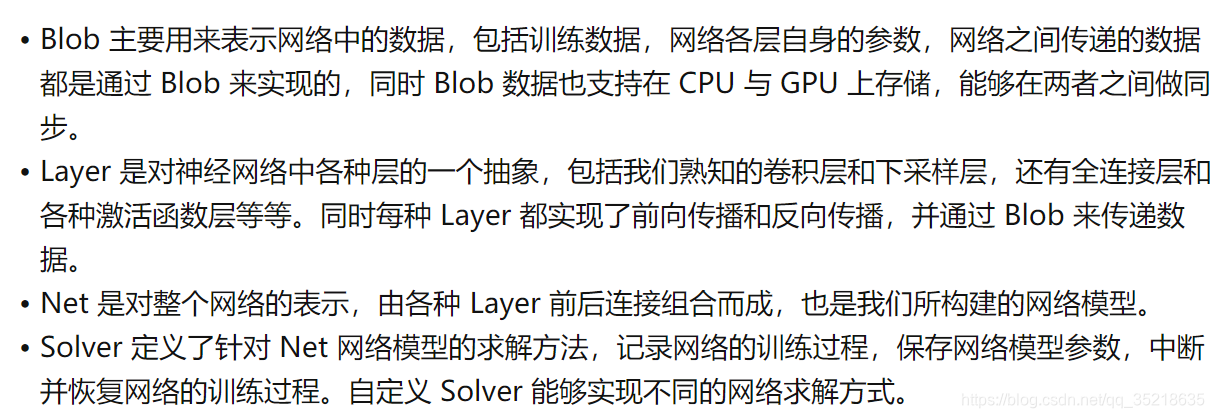 Caffe深度学习框架入门 Caffe框架入门 Csdn博客