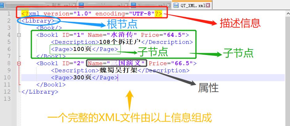 Qt 史上最详细 - “操作XML文件” - 笔记_qt的xml读取-CSDN博客