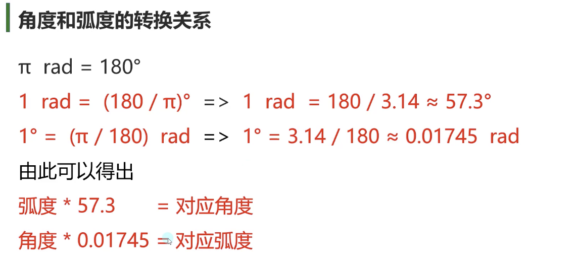 Unity方面的三角函数_unity acos-CSDN博客