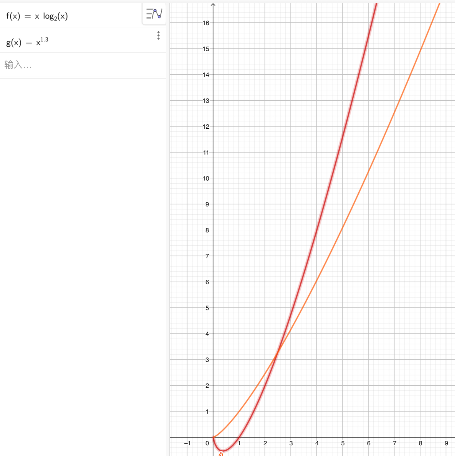 PTA排序易错题_对n个记录进行归并排序,归并趟数的数量级是o(nlogn)。-CSDN博客