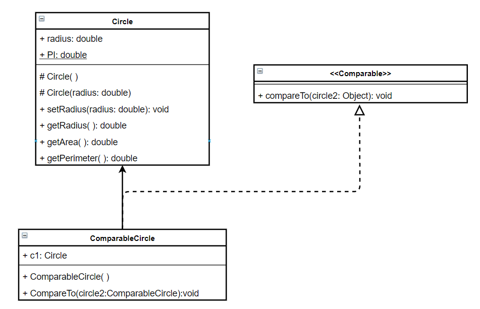 Java 实验8 《抽象类与接口》_改写程序清单13.3的rectangle类,使其继承geometricobject类并实现compa-CSDN博客