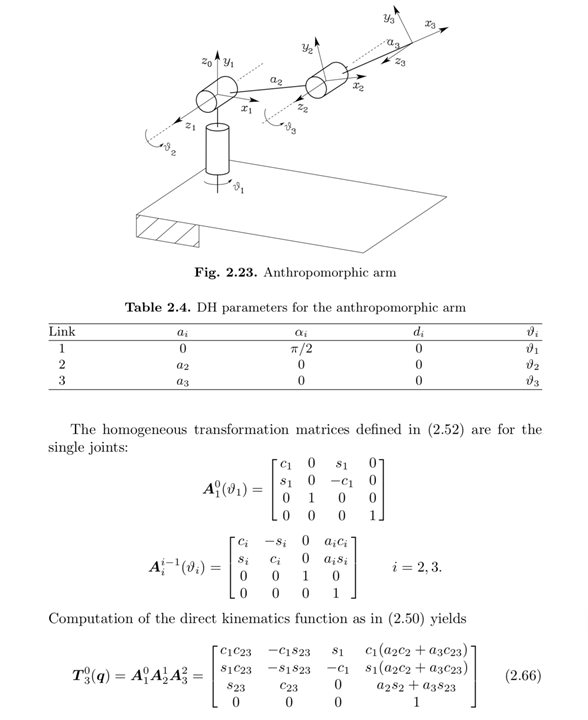 SDH与MDH参数法对比_机器人sdh与mdh参数的转换-CSDN博客