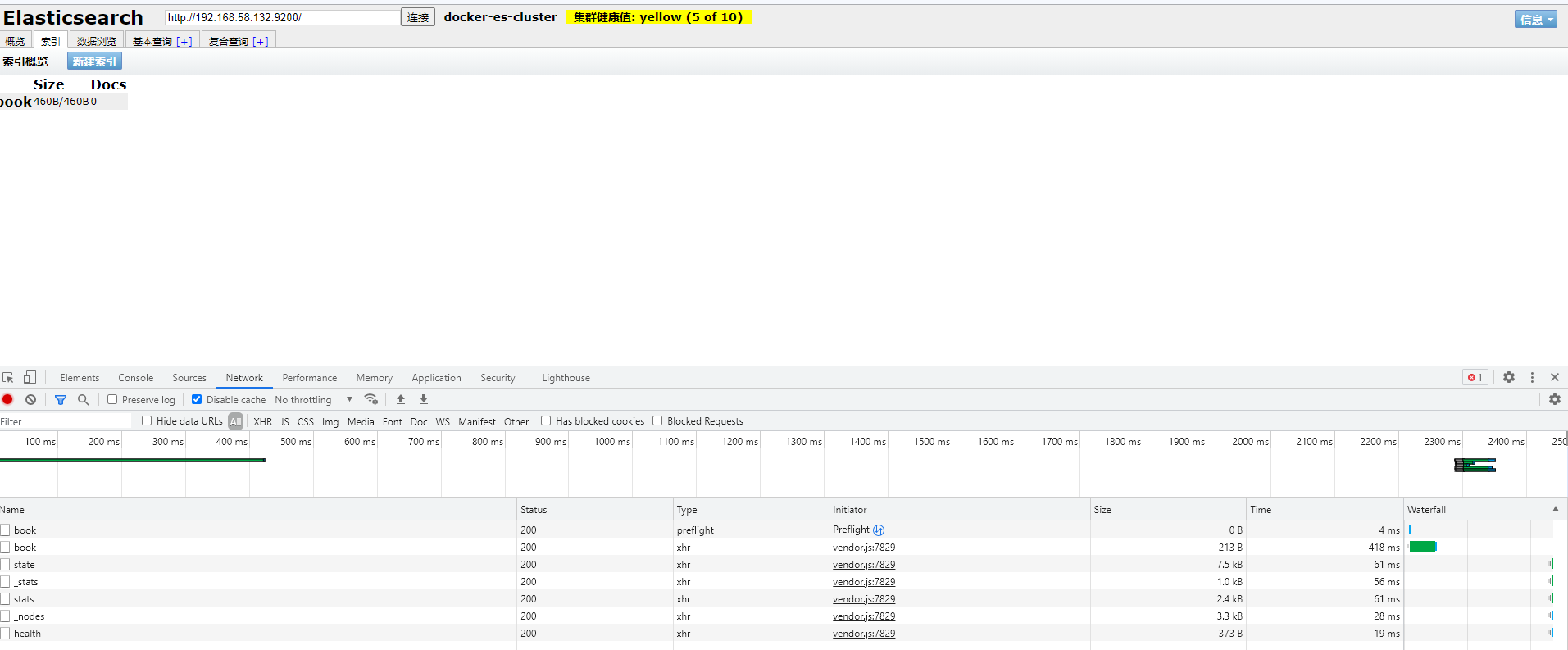 elasticsearch-head 抛出异常Cype header [application/x-www-form-urlencoded] is not supported ...