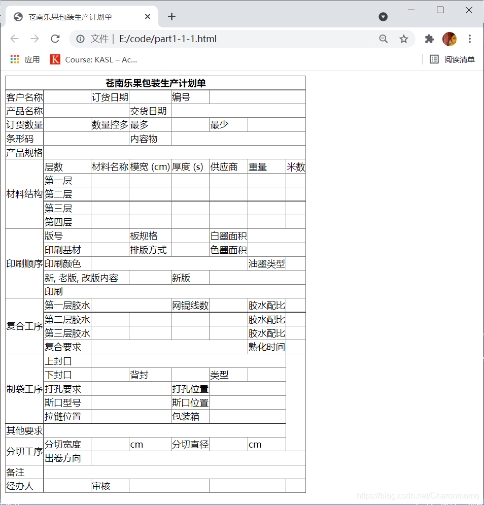 谷歌浏览器table不规则表格使用rowspancolspan导致线条粗细不同因为设置rowspan或者colspan导致宽度不一致 Csdn博客 5988