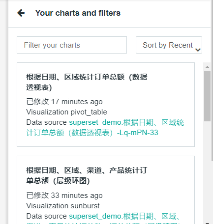 一文快速搞懂系列__一文快速搞懂SuperSet[实战案例]_superset demo-CSDN博客