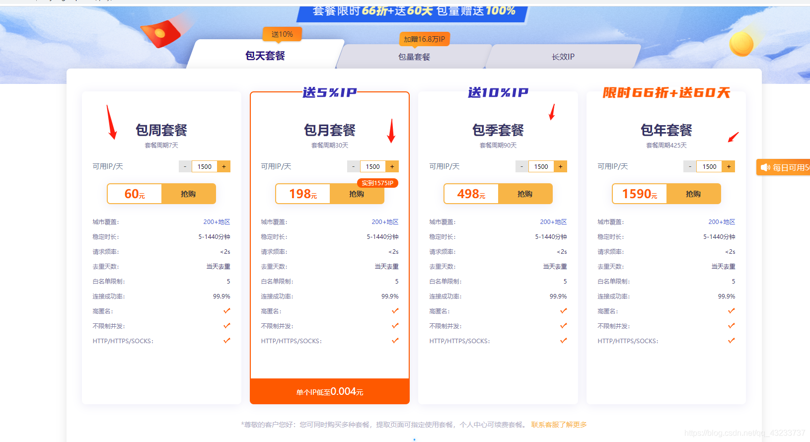 Requests使用代理ip访问网站 Proxyhost和proxyport怎么填 Csdn博客