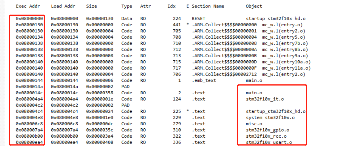 2021-06-13_vect tab offset-CSDN博客