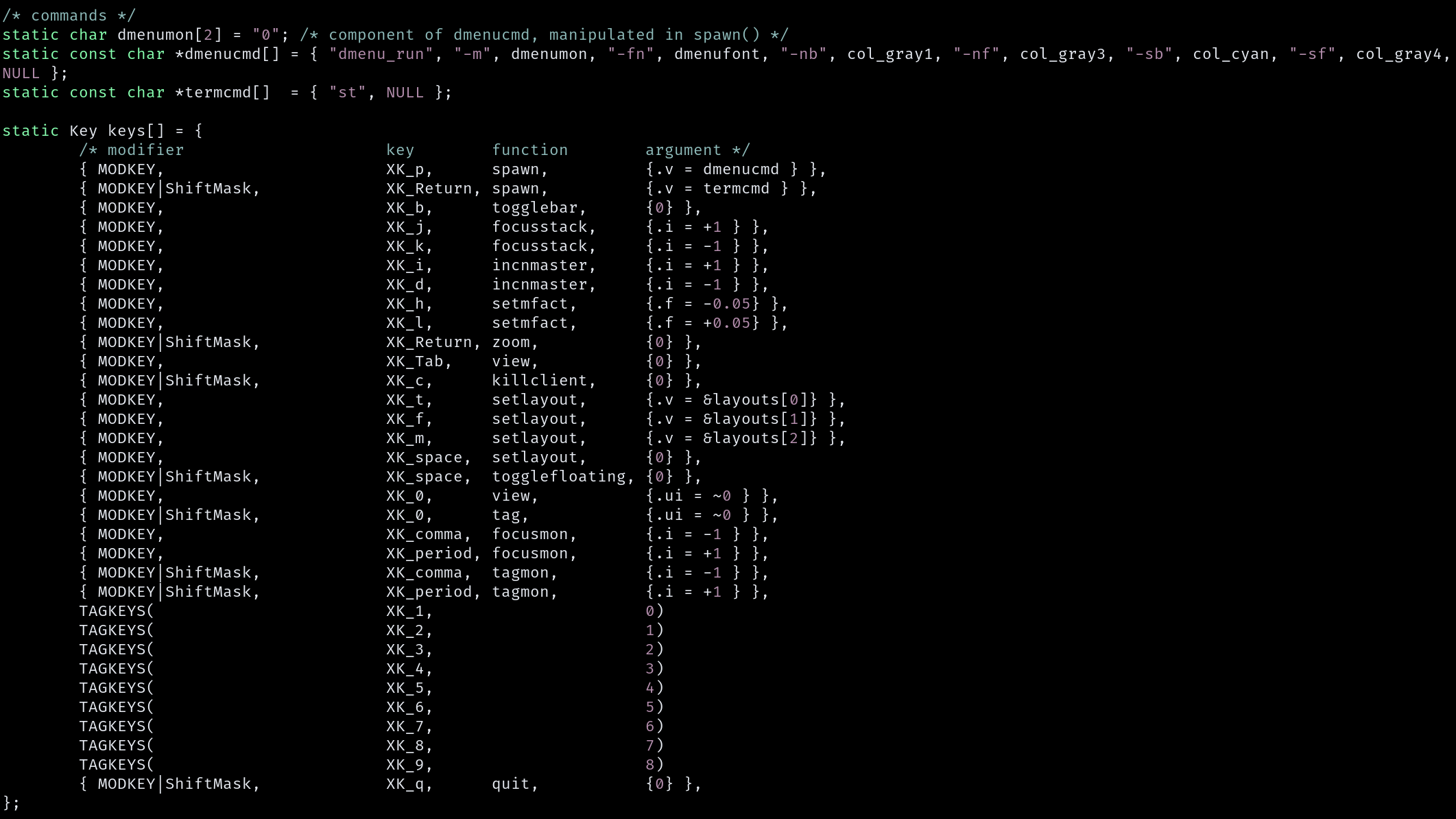 Arch Linux 下安装 dwm (平铺式窗口管理器)_arch dwm-CSDN博客