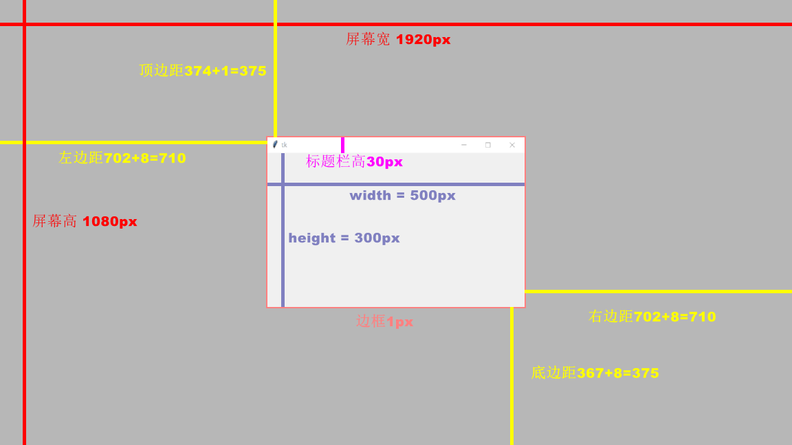 老板说我不懂tkinter: python tkinter window size position center 窗口大小位置居中上下左右 ...