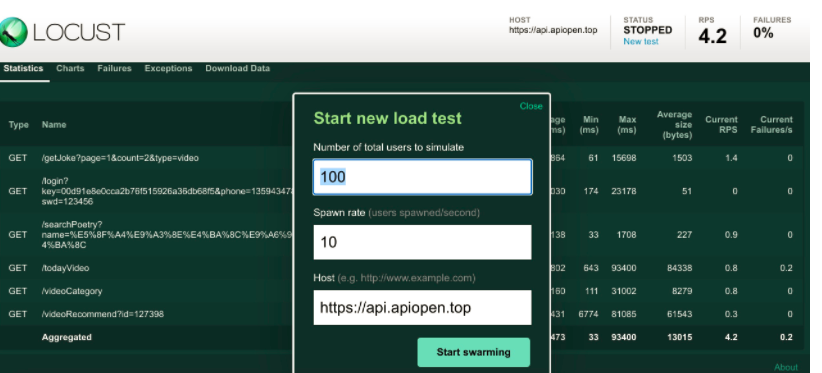 locust快速入门_locust教程-CSDN博客