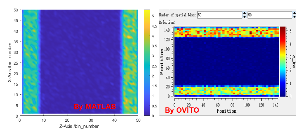LAMMPS后处理——MATLAB子函数合集整理_matlab处理lammps介电常数-CSDN博客