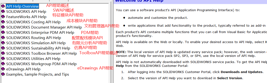 Solidworks二次开发系列入门2_solidworks帮助文件在哪个文件夹-CSDN博客