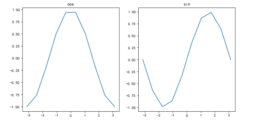 Python计算机视觉——第一章 基本的图像操作和处理_python image.fromarray-CSDN博客