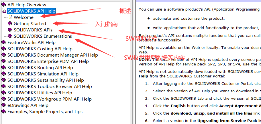 Solidworks二次开发系列入门2_solidworks帮助文件在哪个文件夹-CSDN博客