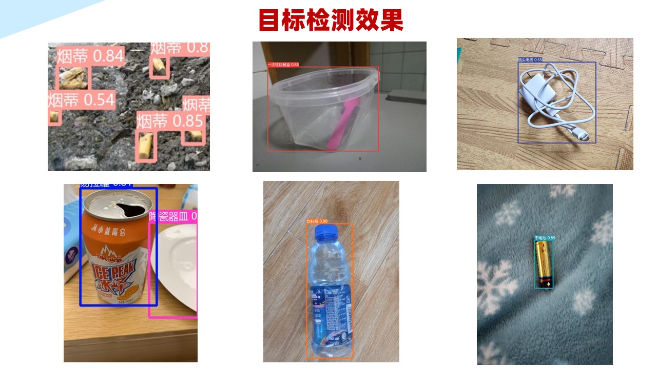 YOLOv5实战垃圾分类目标检测_yolov5垃圾识别分类的原理-CSDN博客