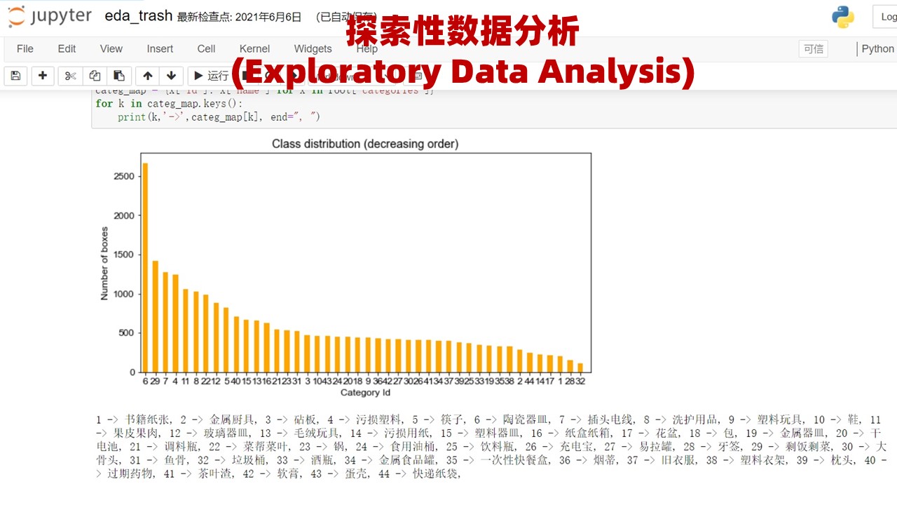 YOLOv5实战垃圾分类目标检测_yolov5垃圾识别分类的原理-CSDN博客
