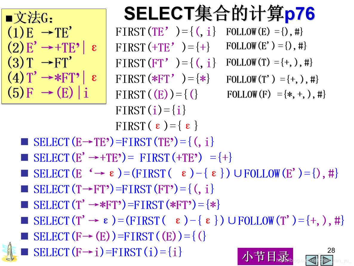 LL（1）文法以及判别，First集，Follow集，Select集，Select集合的解释_ll(1)文法,first follow select集-CSDN博客