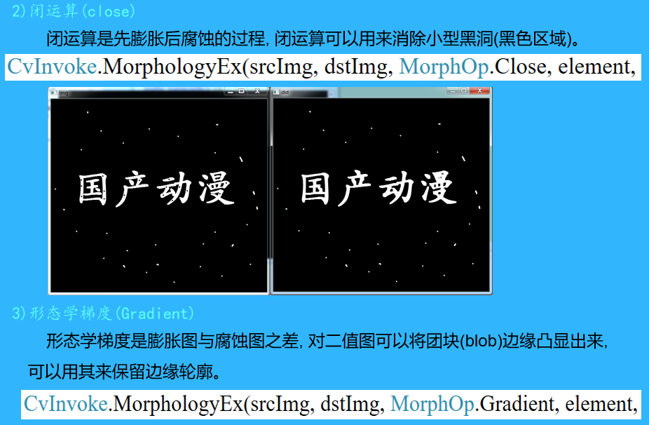 C图像处理 Opencvsharp教程十六 Opencvsharp形态学处理二：开运算、闭运算、形态学梯度、顶帽、黑帽opencvsharp函数库中文手册 Csdn博客 3711