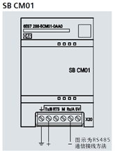 2021-06-14_sb cm01模块接线-CSDN博客