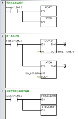 2021-06-14_sb cm01模块接线-CSDN博客