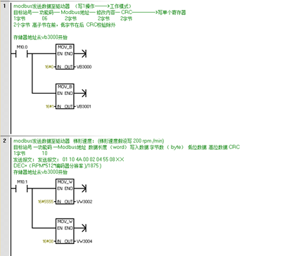 2021-06-14_sb cm01模块接线-CSDN博客