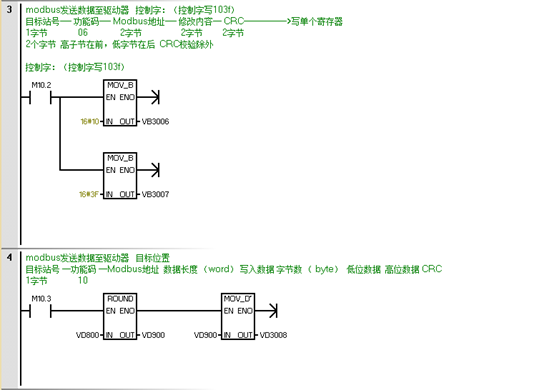 2021-06-14_sb cm01模块接线-CSDN博客
