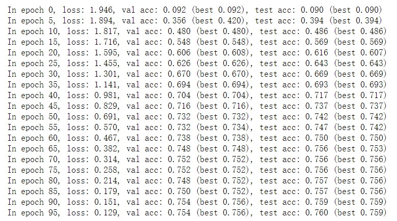 第二周.DGL初体验_dgl 图构建是边的输入必须是顺序的吗-CSDN博客