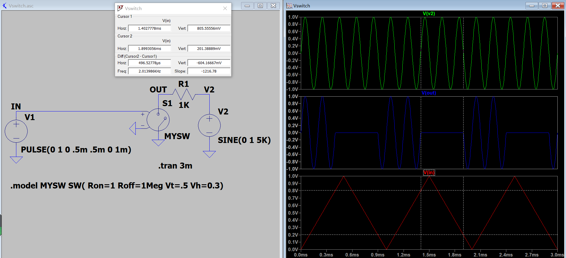 LTspice中 Voltage Controlled Switches的使用方法_ltspice sw-CSDN博客