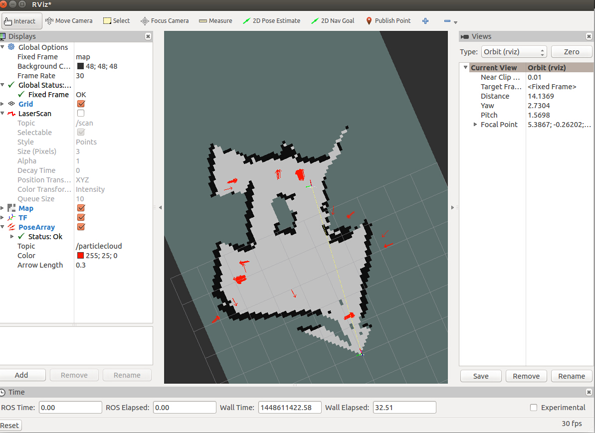 ros的navigation之———amcl（localization）应用详解_ros amcl-CSDN博客