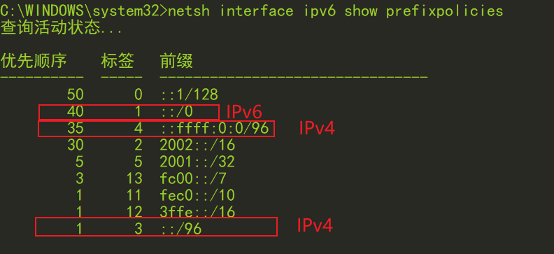 win10 ping localhost显示[::1]_netsh interface ipv6 show prefixpolicies-CSDN博客