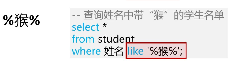 手写sql语句面试题手写sql面试题 Csdn博客 
