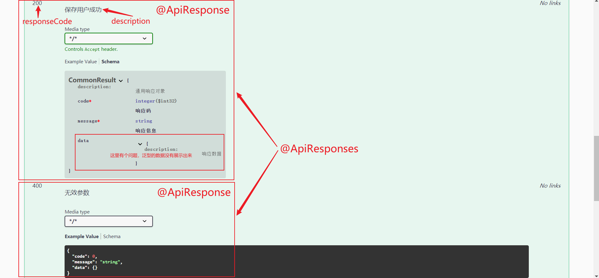 SpringBoot2.x 集成 Swagger3（springdoc-openapi）_@securityrequirement-CSDN博客
